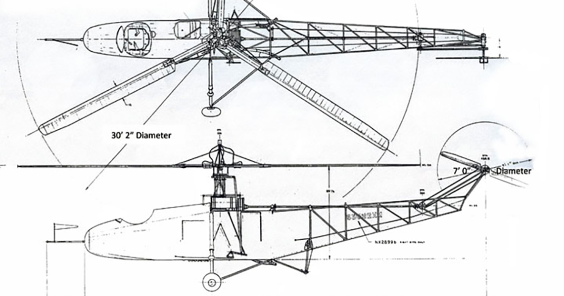 Historical Essays – Igor I Sikorsky Historical Archives