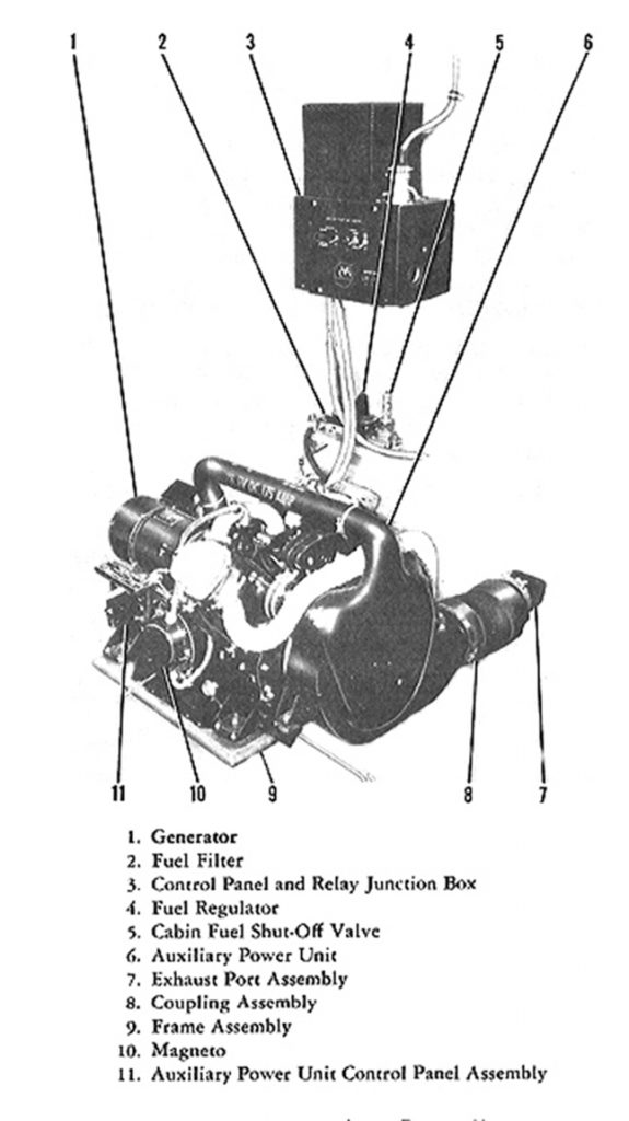 Sikorsky S-56 – Igor I Sikorsky Historical Archives