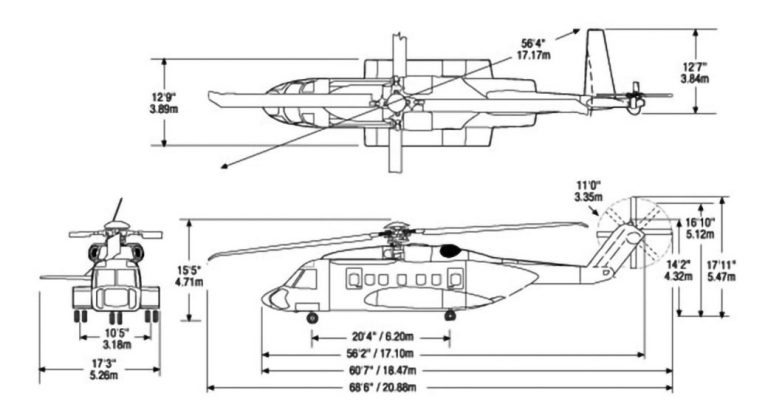 Sikorsky S-92 – Igor I Sikorsky Historical Archives